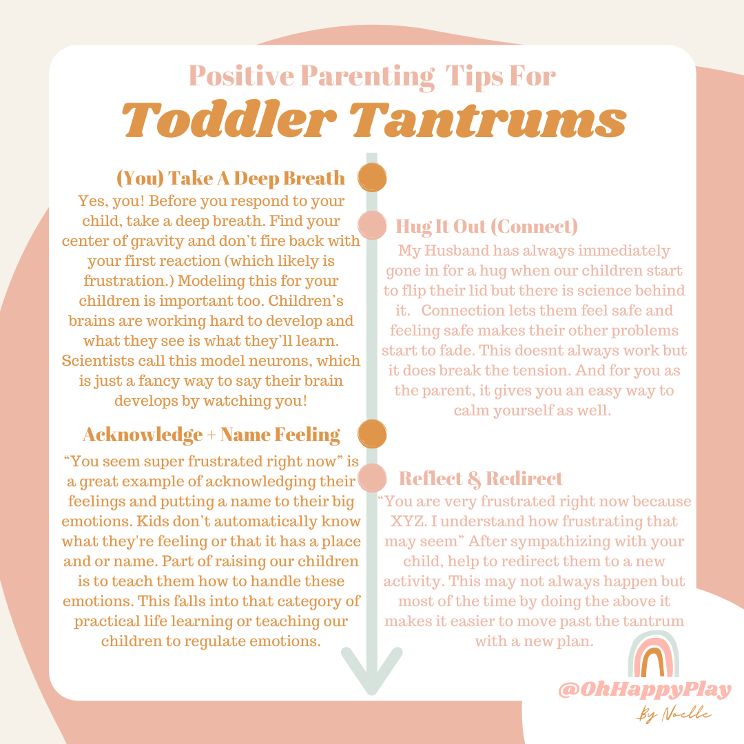 Positive Parenting Tips For Toddler Tantrums | Questions Answered