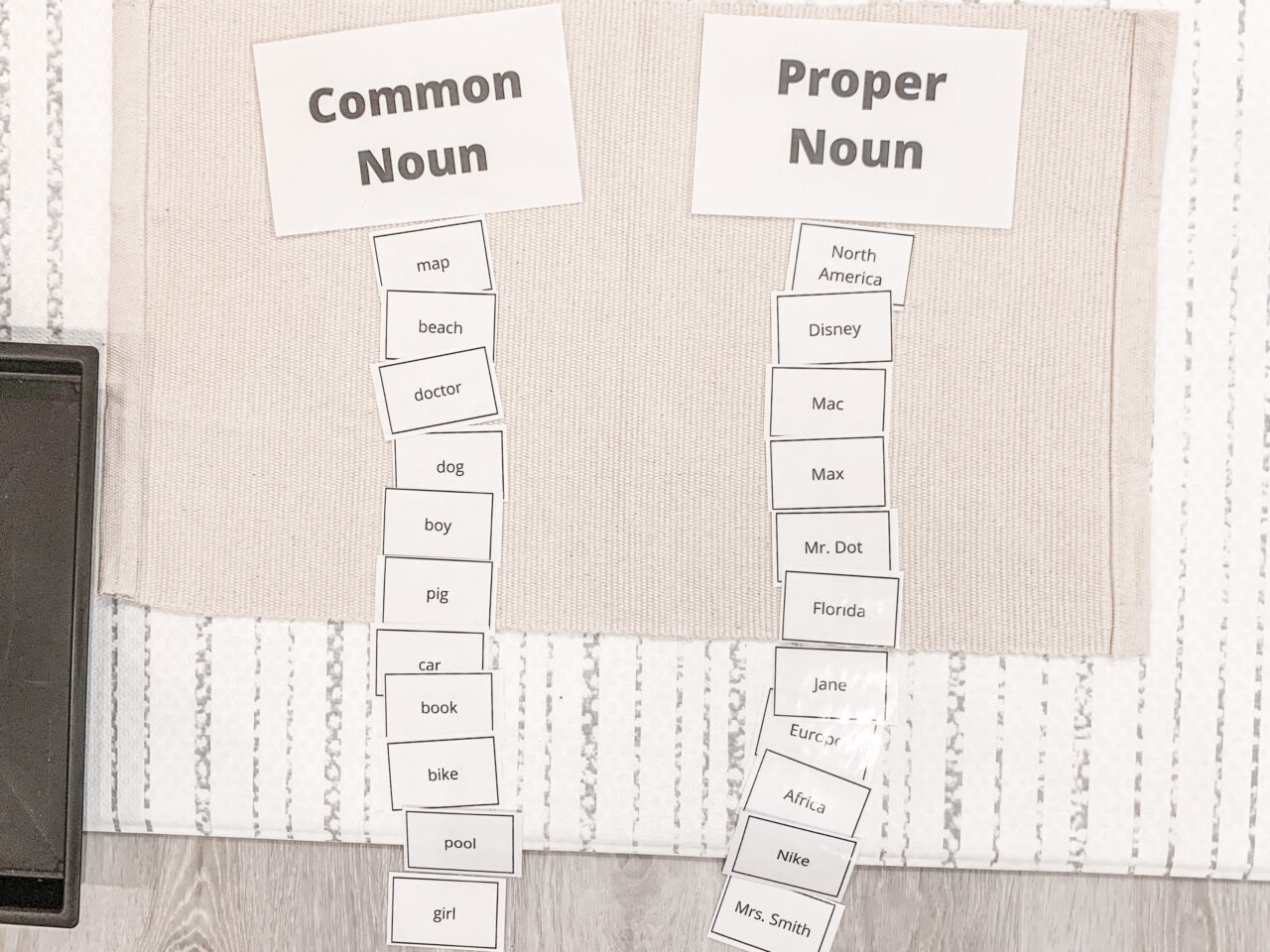 common and proper nouns - Oh Happy Play